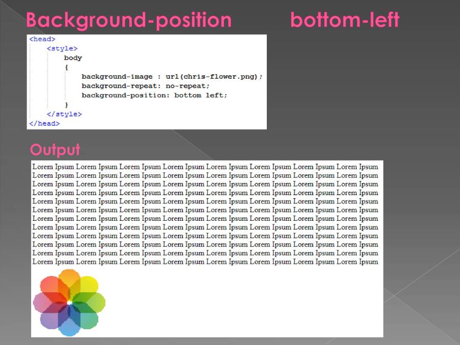 Presentation On Css Background Property Powerpoint Slides